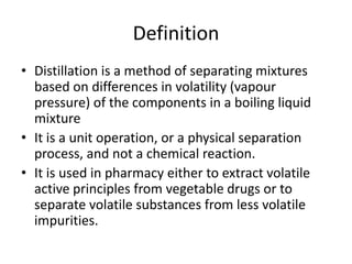 Vacuum Distillation Definition