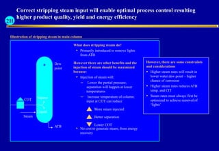 optimization of distillation columns in refinery | PPTX