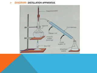 Distillation plant (Biochemistry) pdf... | PDF