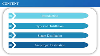 Distillation (Pharmaceutical process chemistry) | PPTX