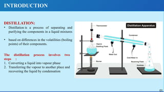 Distillation (Pharmaceutical process chemistry) | PPTX