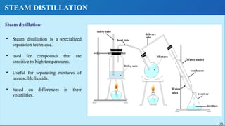 Distillation (Pharmaceutical process chemistry) | PPTX