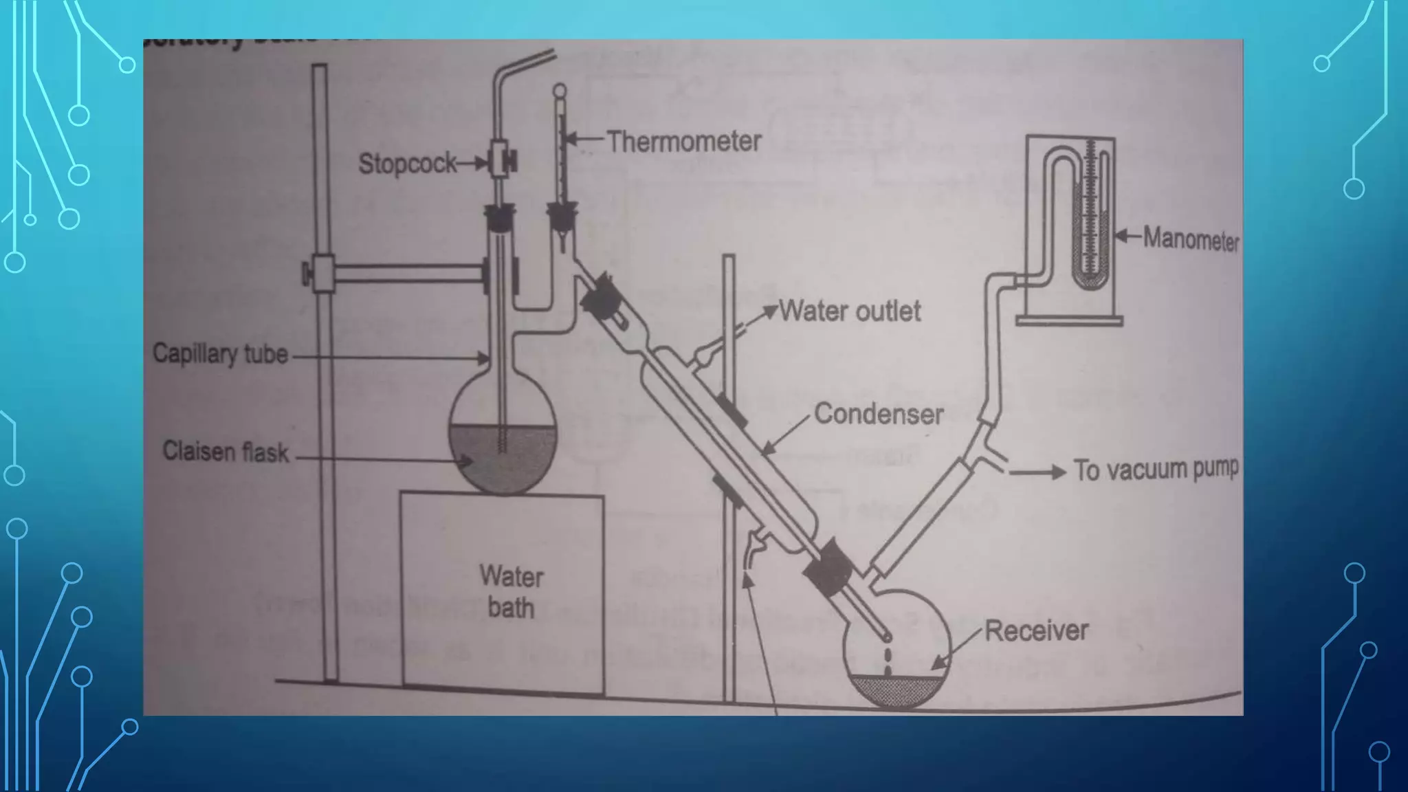 Distillation ppt.pptx