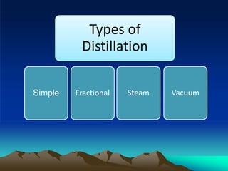 Distillation | PPT