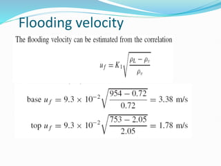 distillation column presentation problem.pptx