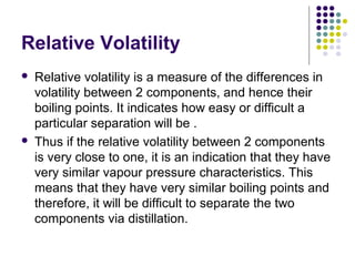 Distillation Process.pdf