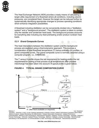 Distillation Sequences, Complex Columns and Heat Integration | PDF
