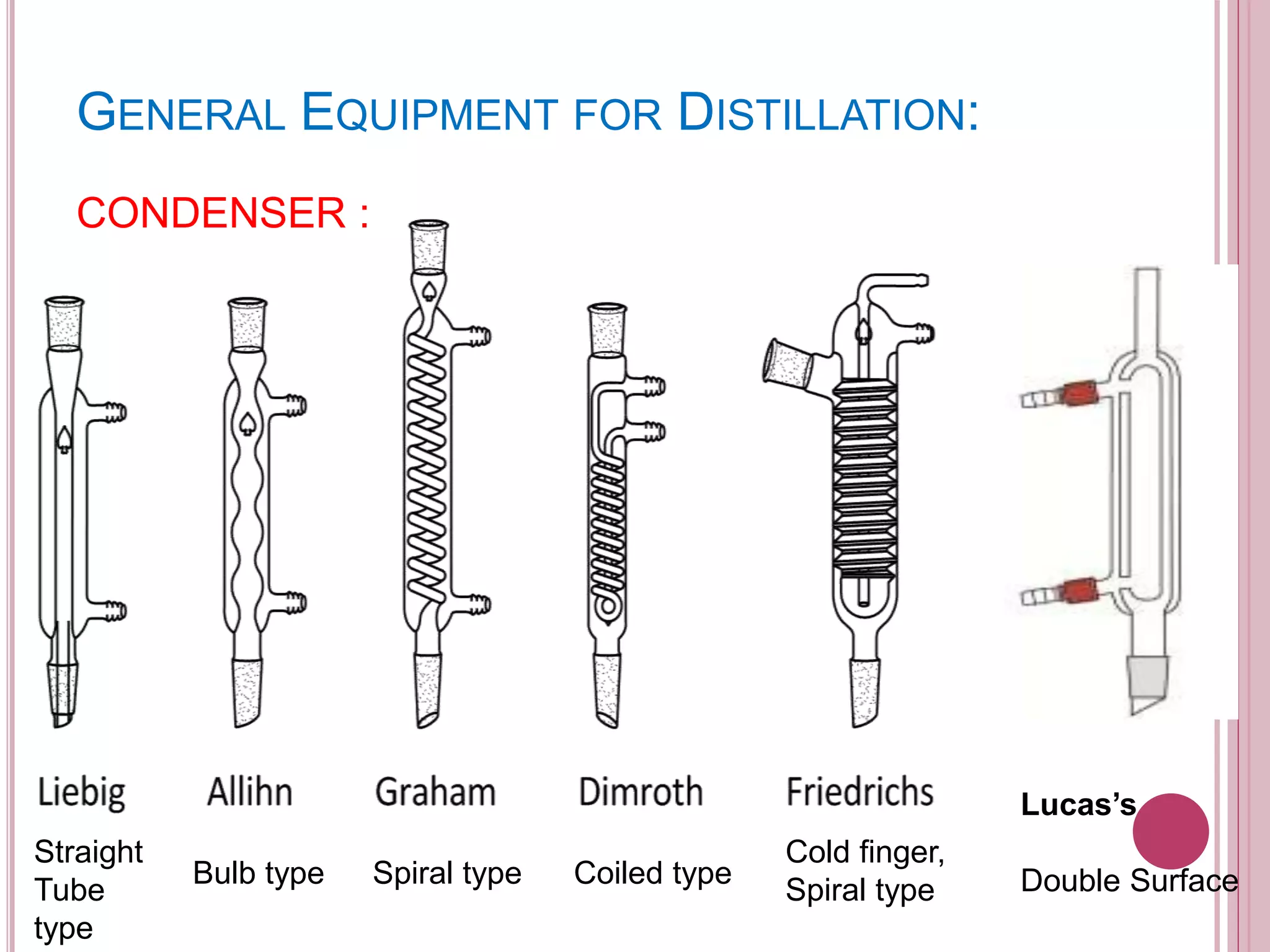 Distillation sneha patel | PPTX
