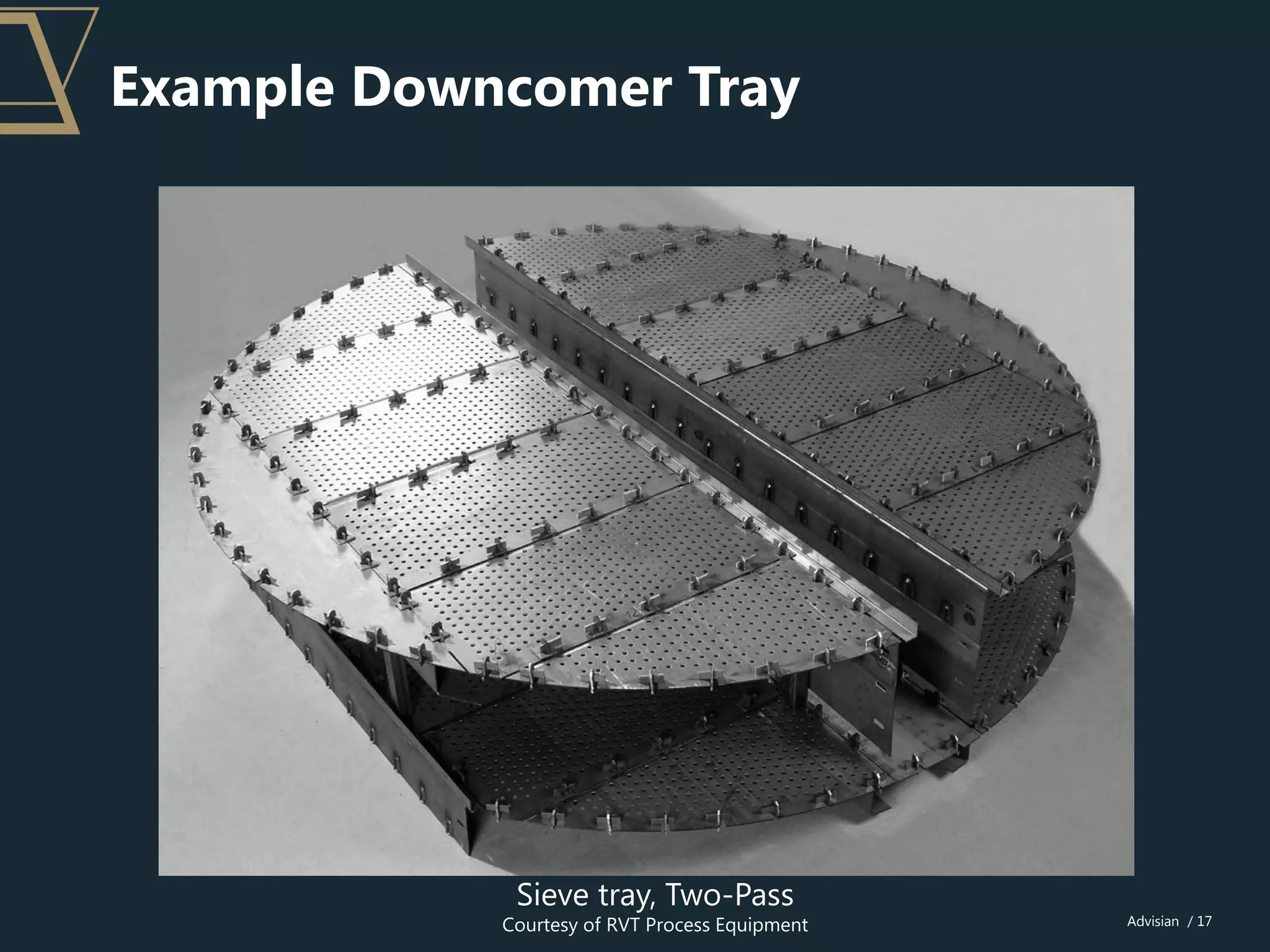 Distillation Trays as Mechanical Equipment (Advisian).pdf