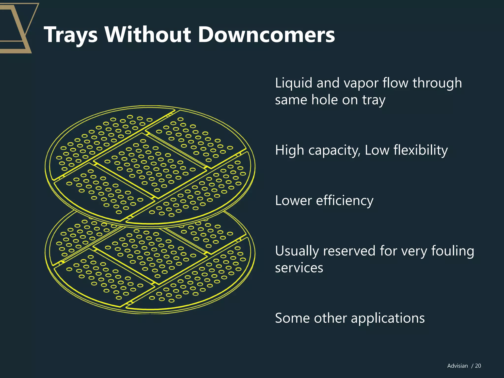 Distillation Trays as Mechanical Equipment (Advisian).pdf