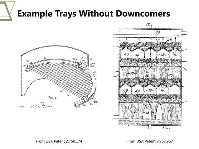 Distillation Trays as Mechanical Equipment (Advisian).pdf | Home ...