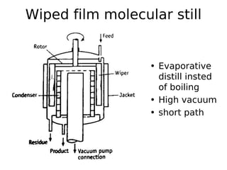 Distillation types | PDF
