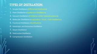 Distillation Types & It's Applications 1-Mar-2025.pptx