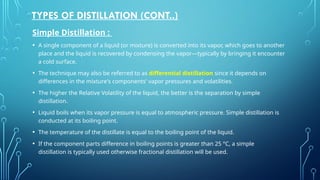 Distillation Types & It's Applications 1-Mar-2025.pptx