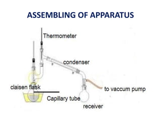 DISTILLATION UNDER REDUCED PRESSURE.pptx