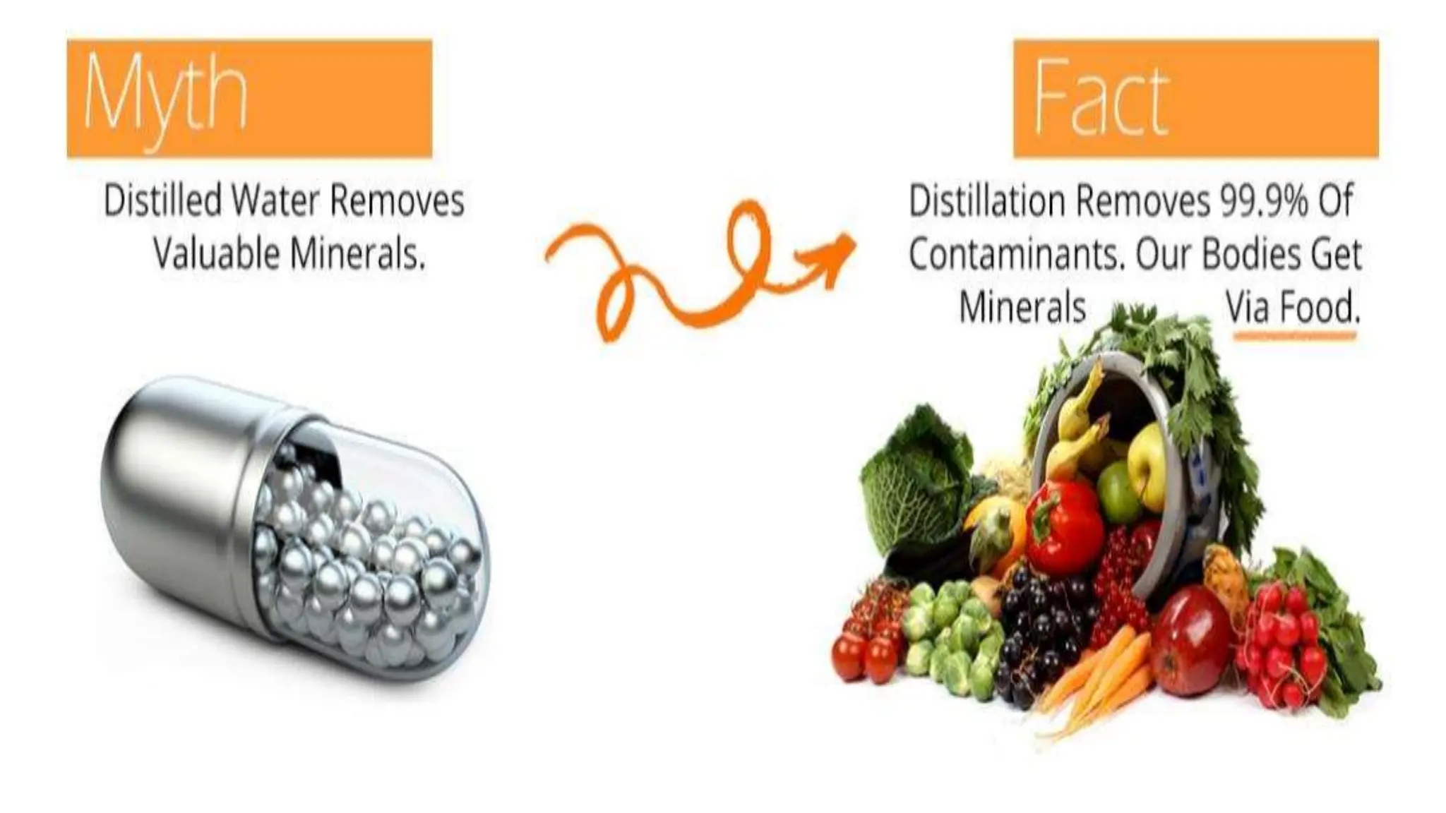 DISTILLED WATER - PREPARATION, GRADES, RISKS, STORAGE, PURITY ...
