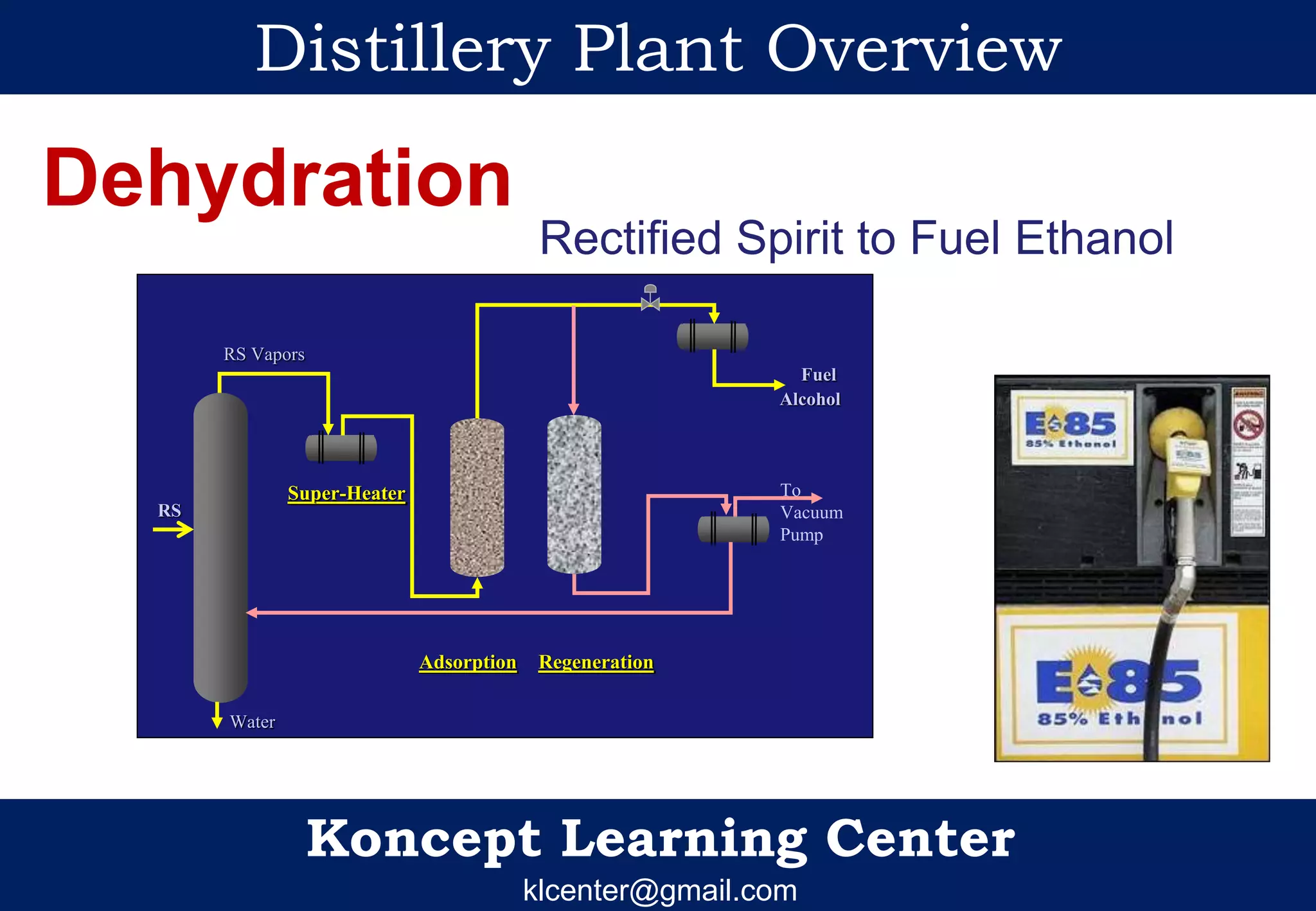 Distillery plant overview | PPTX