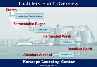 Distillery plant overview | PPTX