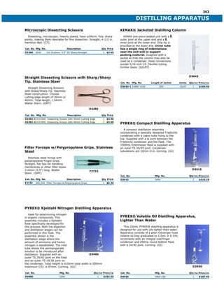 Distilling deionization | PDF