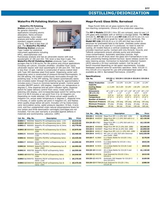 Distilling deionization | PDF