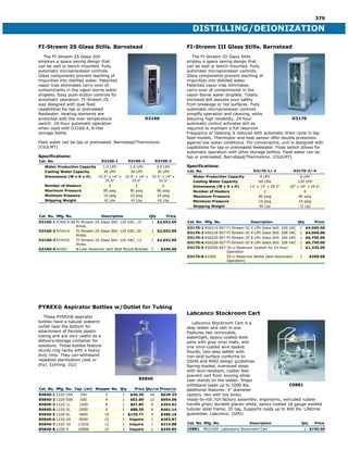 Distilling deionization | PDF