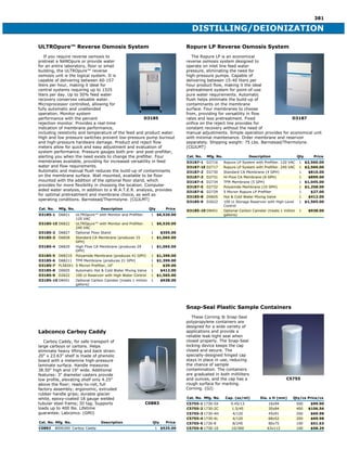 Distilling deionization | PDF