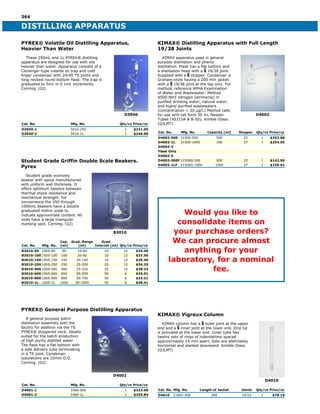 Distilling deionization | PDF