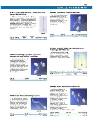Distilling deionization | PDF