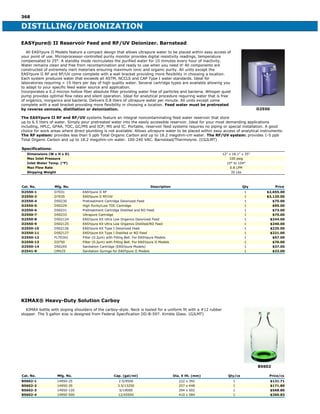 Distilling deionization | PDF