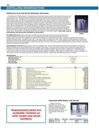 Distilling deionization | PDF
