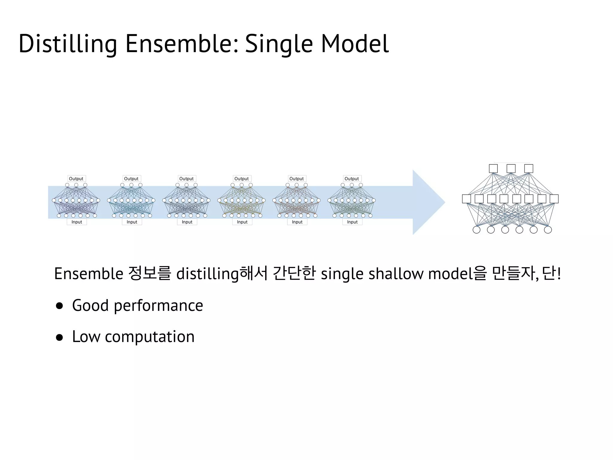 Distilling the knowledge in a neural network | PDF