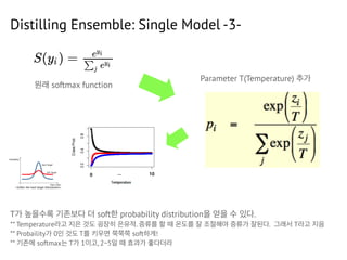 Distilling the knowledge in a neural network | PDF