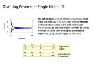 Distilling the knowledge in a neural network | PDF
