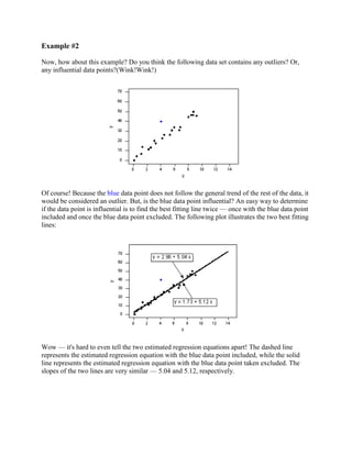 Distinction between outliers and influential data points w out hyp test ...