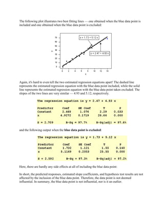 Distinction between outliers and influential data points w out hyp test ...