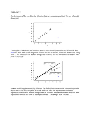 Distinction between outliers and influential data points w out hyp test ...