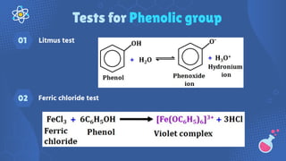 Distinction test for functional groups | PDF