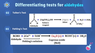Distinction test for functional groups | PDF