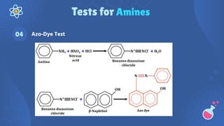 Distinction test for functional groups | PDF
