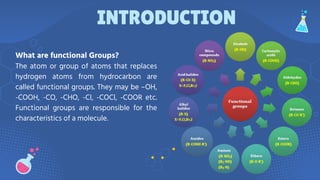 Distinction test for functional groups | PDF