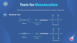 Distinction test for functional groups | PDF