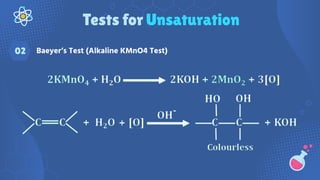 Distinction test for functional groups | PDF