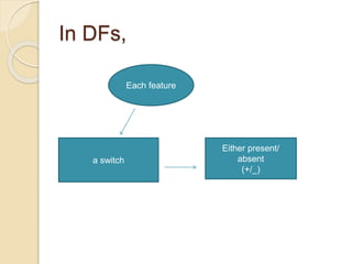 Distinctive features.pptx