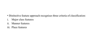 Distinctive features of language. Phonological theory | PPT