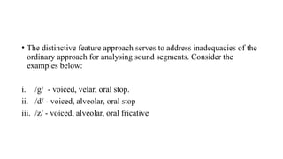 Distinctive features of language. Phonological theory | PPT