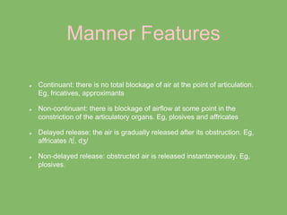 Distinctive features of english phonemes | PPTX