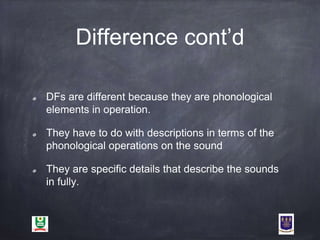 Distinctive features of english phonemes | PPTX