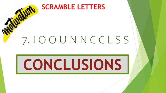 Distinguish-Holistic-to-partial-perspective-- LESSON 1B.pptx | Religion ...