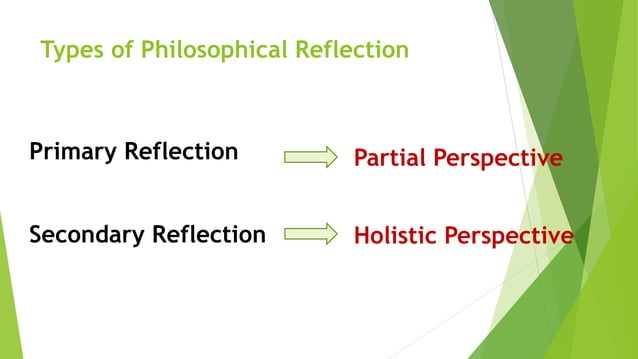 Distinguish-Holistic-to-partial-perspective-- LESSON 1B.pptx | Religion ...