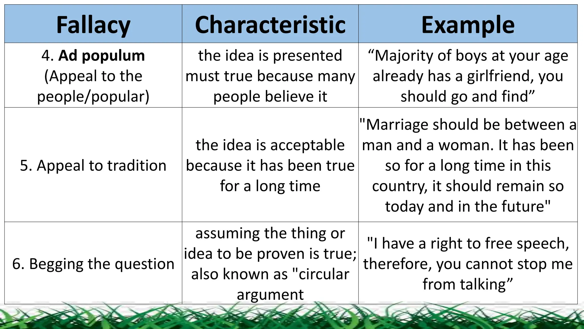 Distinguish-truth-and-opinion-LESSON 2.pptx